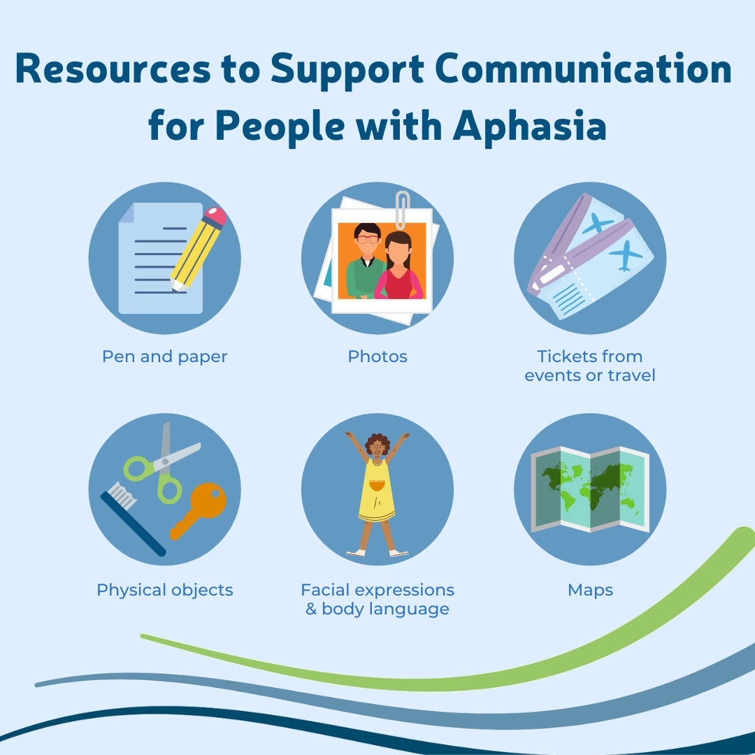 New Course for Aphasia Awareness Month | Ace Centre